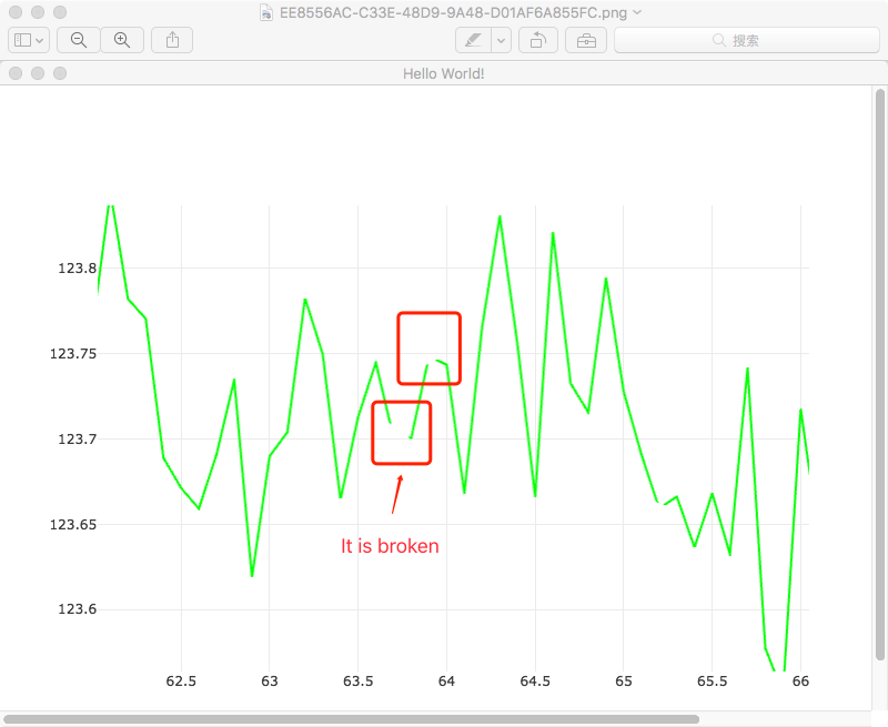 scattergl lines don't link horizontal segments · Issue #2397 · plotly/plotly.js · GitHub