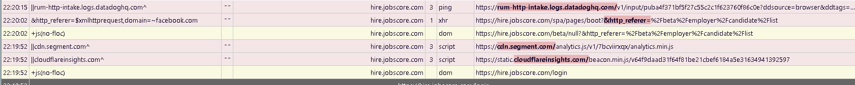 hire.jobscore.com incorrect blocking · Issue #10504 · uBlockOrigin/uAssets · GitHub