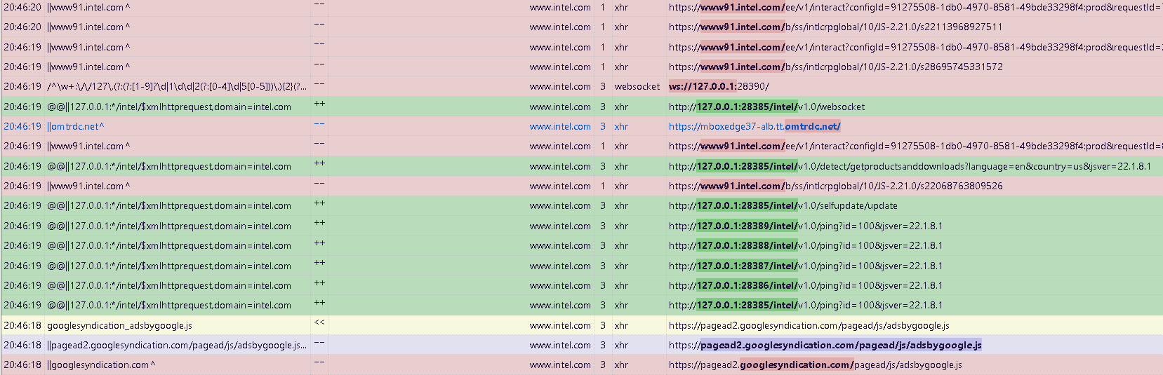 Intel Driver & Support Assistant: breakage · Issue #12287 · uBlockOrigin/uAssets · GitHub