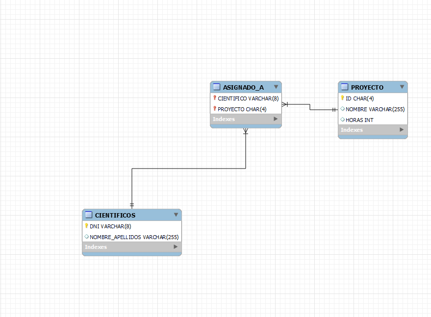 GitHub - AidaQ27/Unidad14-DDL: Lenguaje de definición de Datos