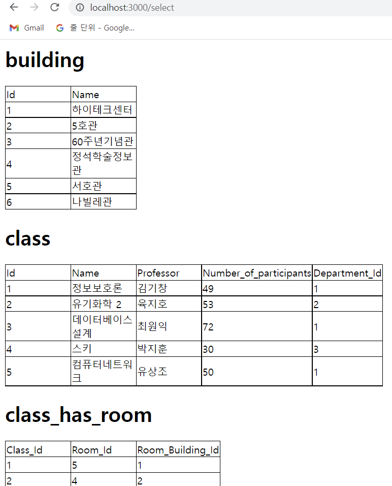 GitHub - wlsdk9803/2022-database: 데이터베이스 설계