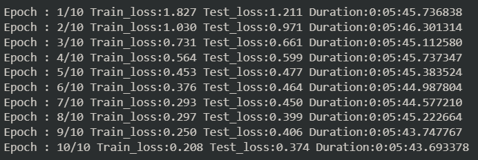 Github Xecyborg Plant Disease Detection Using Cnn Plant Disease Detection Using Convolutional