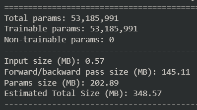 GitHub - xecyborg/Plant-disease-detection-using-CNN: Plant Disease ...