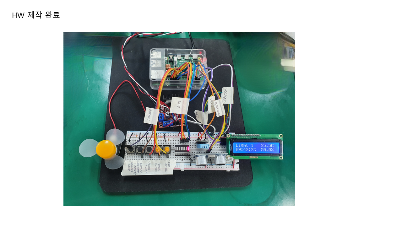 GitHub - ena-log/StandLight_Clock_Temperature_Distance_Moter