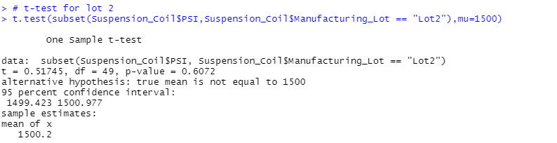 GitHub - Clairedeng9/MechaCar_Statistical_Analysis