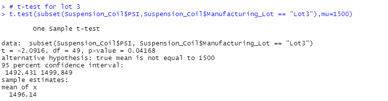 GitHub - Clairedeng9/MechaCar_Statistical_Analysis