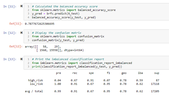 GitHub - Clairedeng9/Credit_Risk_Analysis