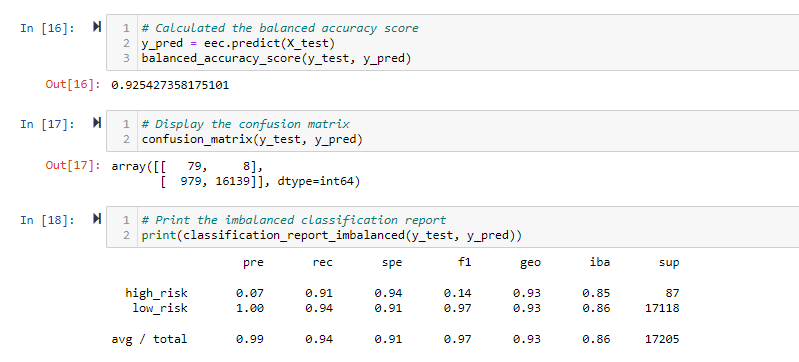 GitHub - Clairedeng9/Credit_Risk_Analysis
