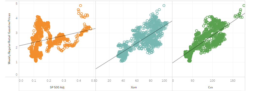 GitHub - Clairedeng9/Assessment: Individual Self-Assessment