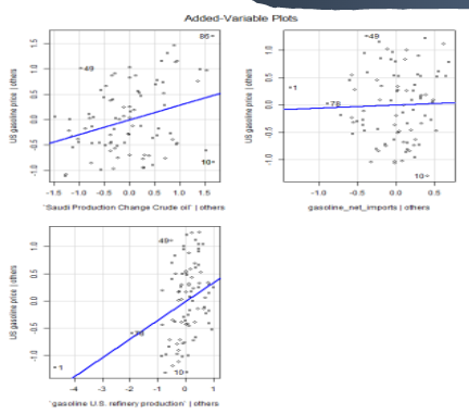 GitHub - Clairedeng9/Assessment: Individual Self-Assessment