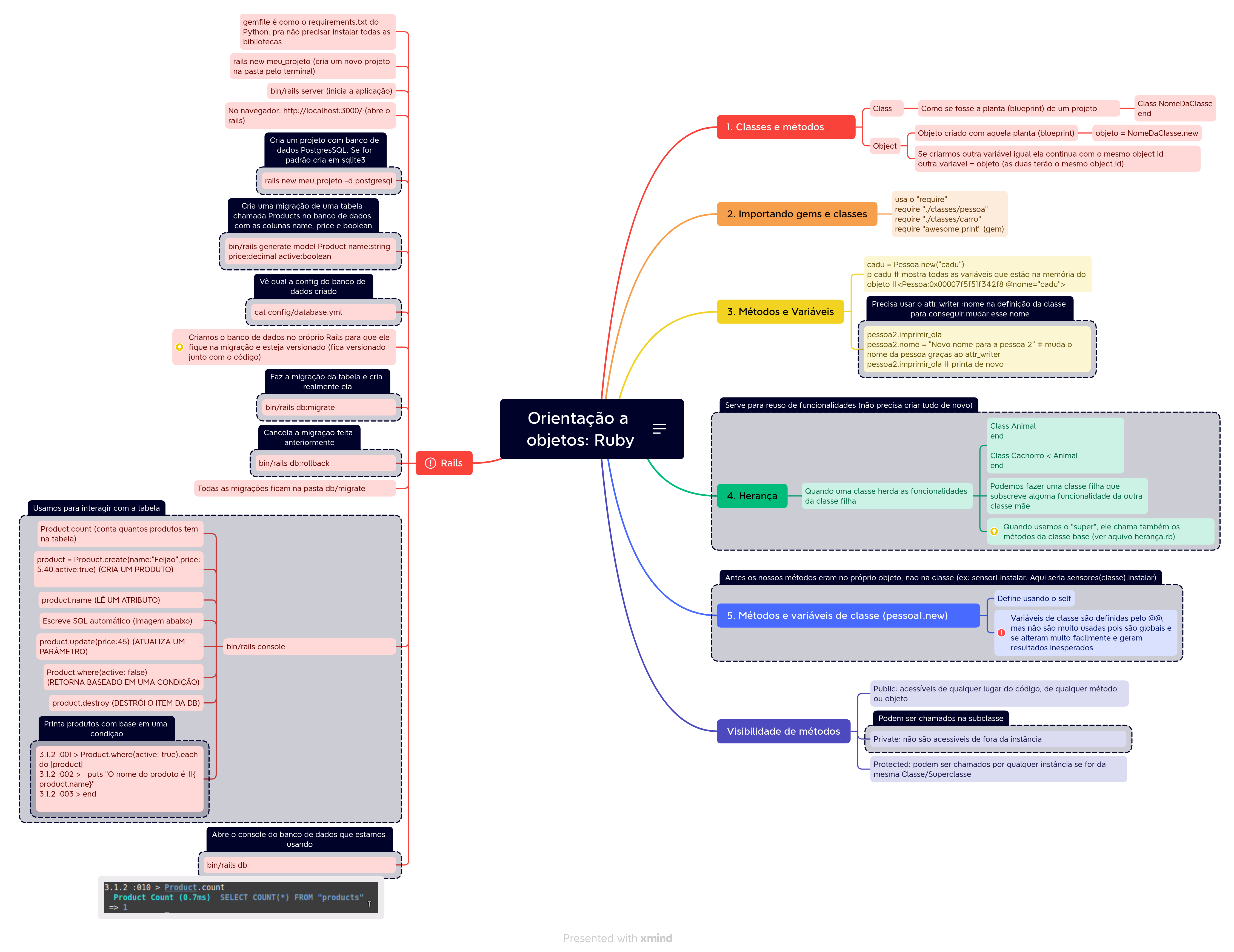 GitHub - joaogdfaero/curso-dio-orientacao-a-objetos