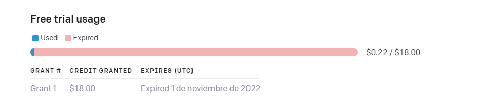 OpenAI API Response was: TypeError: Cannot read properties of undefined (reading 'message ...