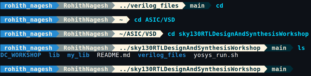 GitHub - RohithNagesh/pes_asic_class: The objective of VLSI (Very Large Scale Integration ...