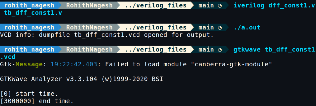 GitHub - RohithNagesh/pes_asic_class: The objective of VLSI (Very Large Scale Integration ...