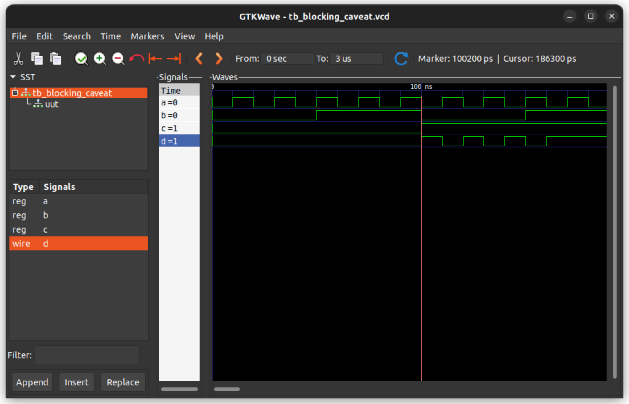 GitHub - RohithNagesh/pes_asic_class: The objective of VLSI (Very Large Scale Integration ...