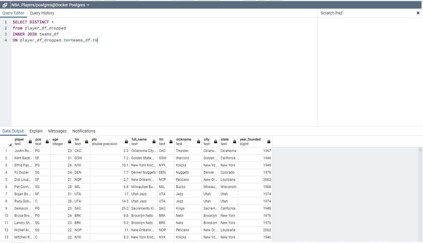 GitHub - jshaves/NBASQL: A automatic SQL database implementation from two NBA APIs