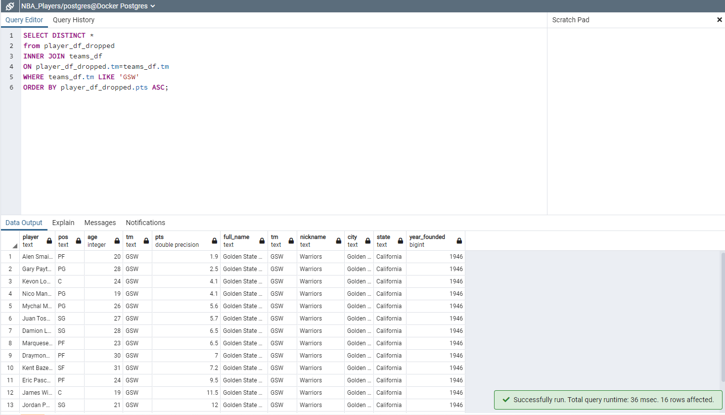 GitHub - jshaves/NBASQL: A automatic SQL database implementation from two NBA APIs