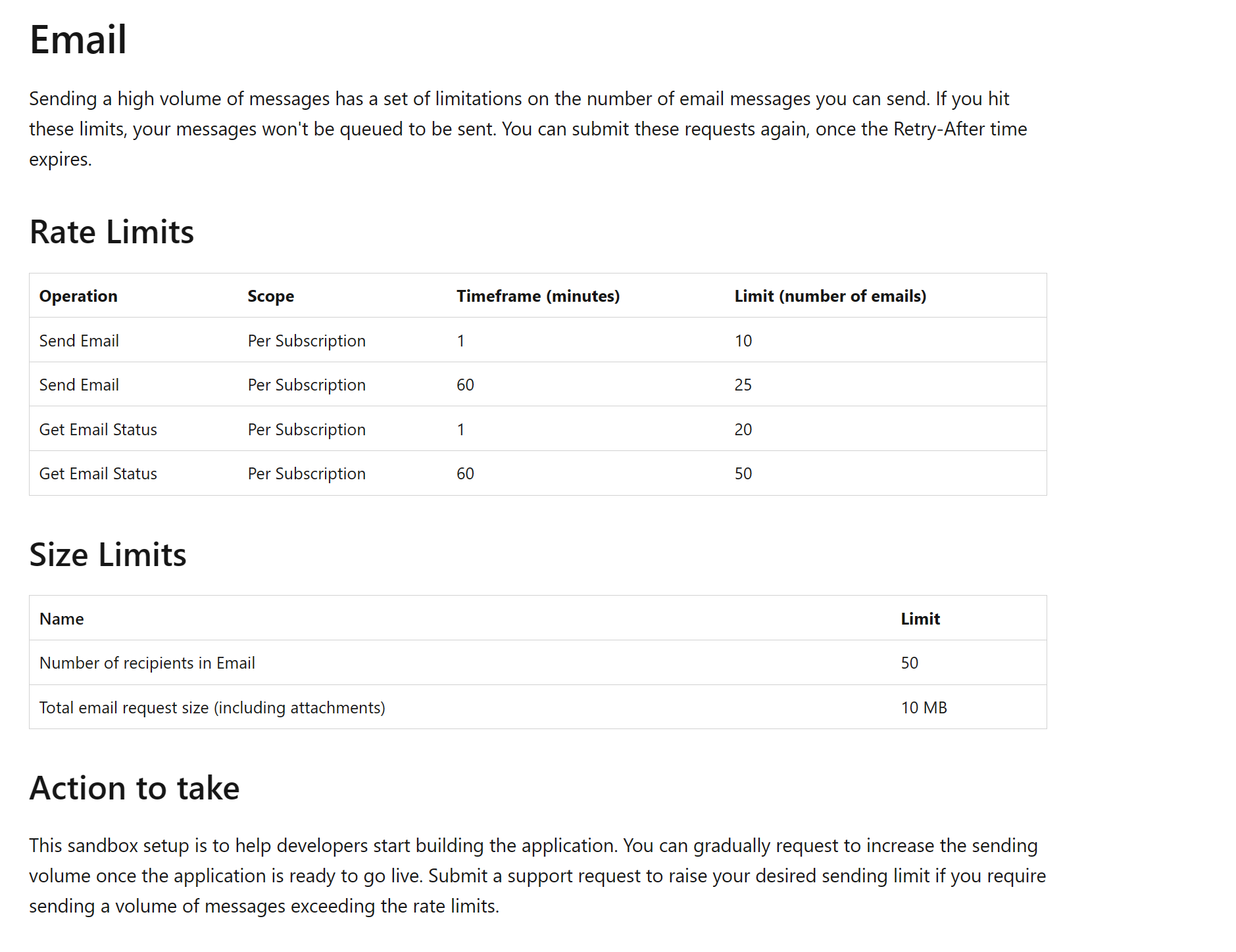 How to request high volume access for marketing emails? · Issue #106426 ...
