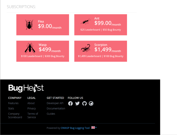 Layout Overflows Between 992 And 1024px · Issue 1065 · Owasp Blt Blt · Github