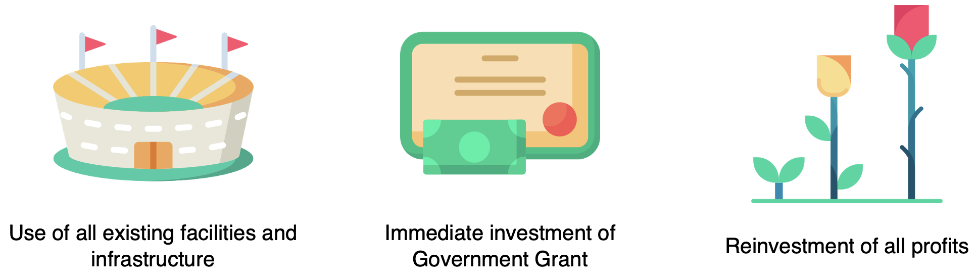 GitHub - ACTL4001-T1-2022/github-showcase-page-park-the-bus: github-showcase-page-park-the-bus ...