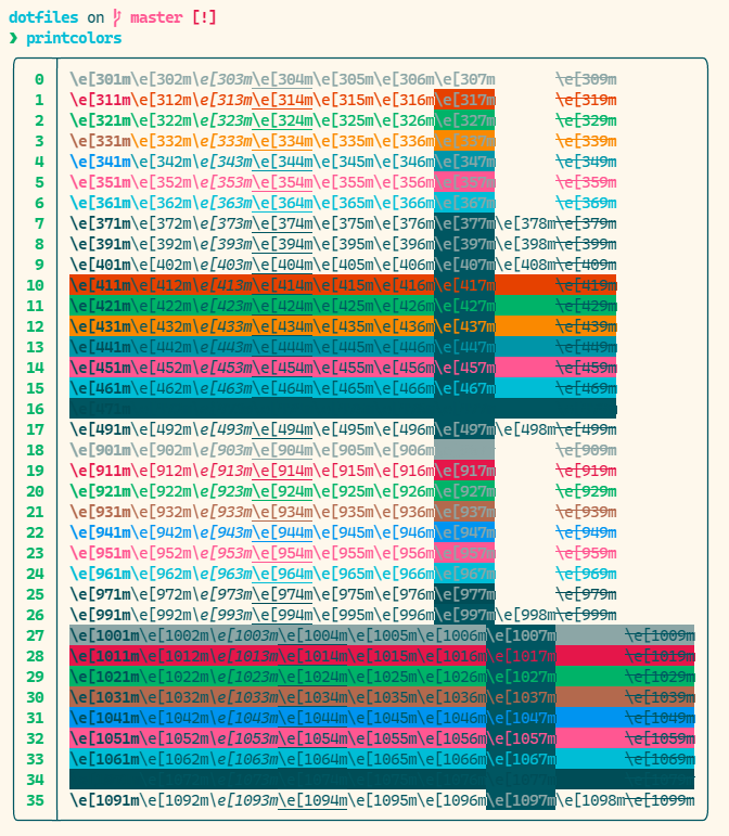 ANSI SGR sequences not correct on windows (but correct on WSL) · Issue #146471 · microsoft ...
