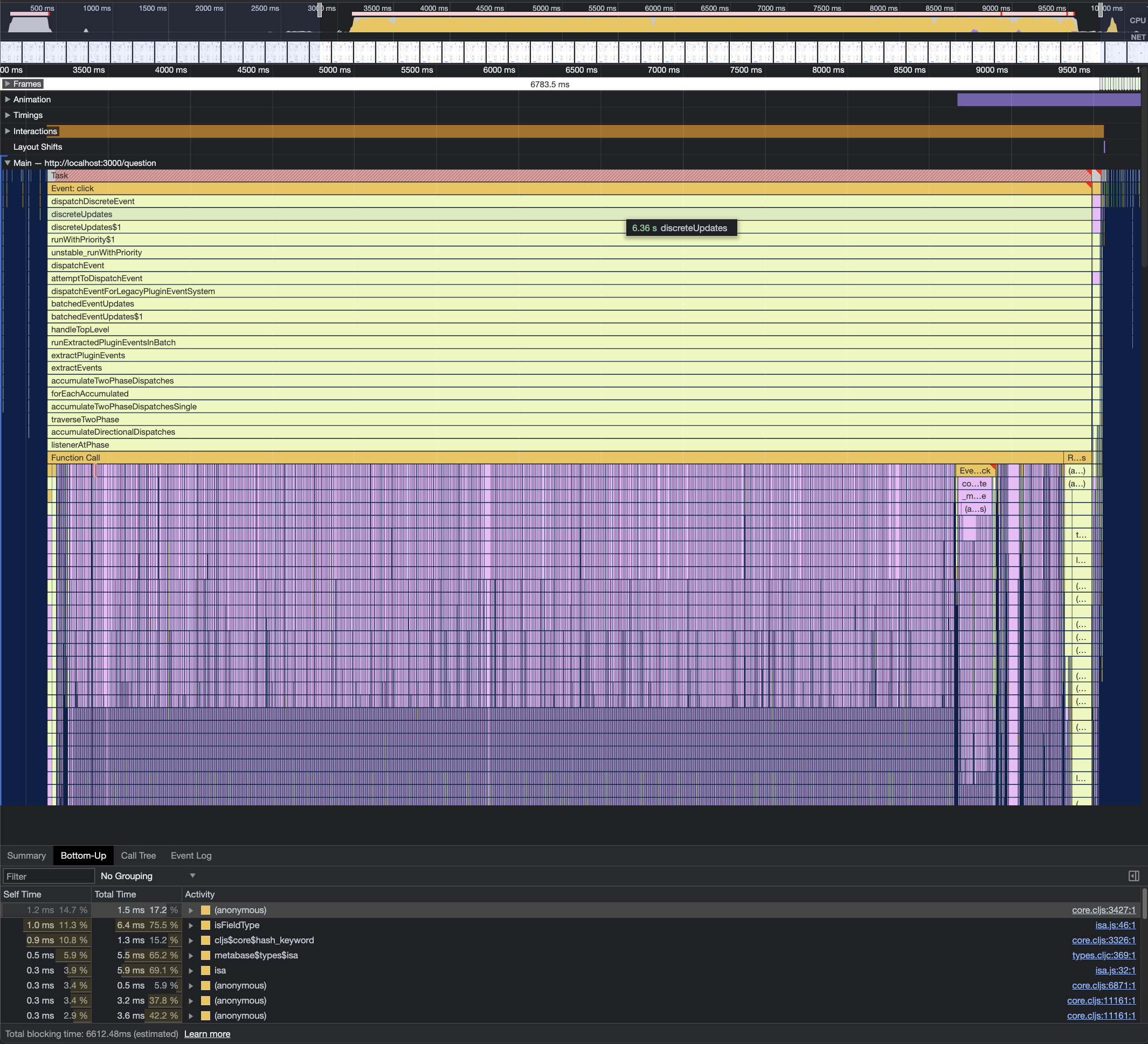 Performance regression in how we parse query_metadata response leads to notebook being unusable ...