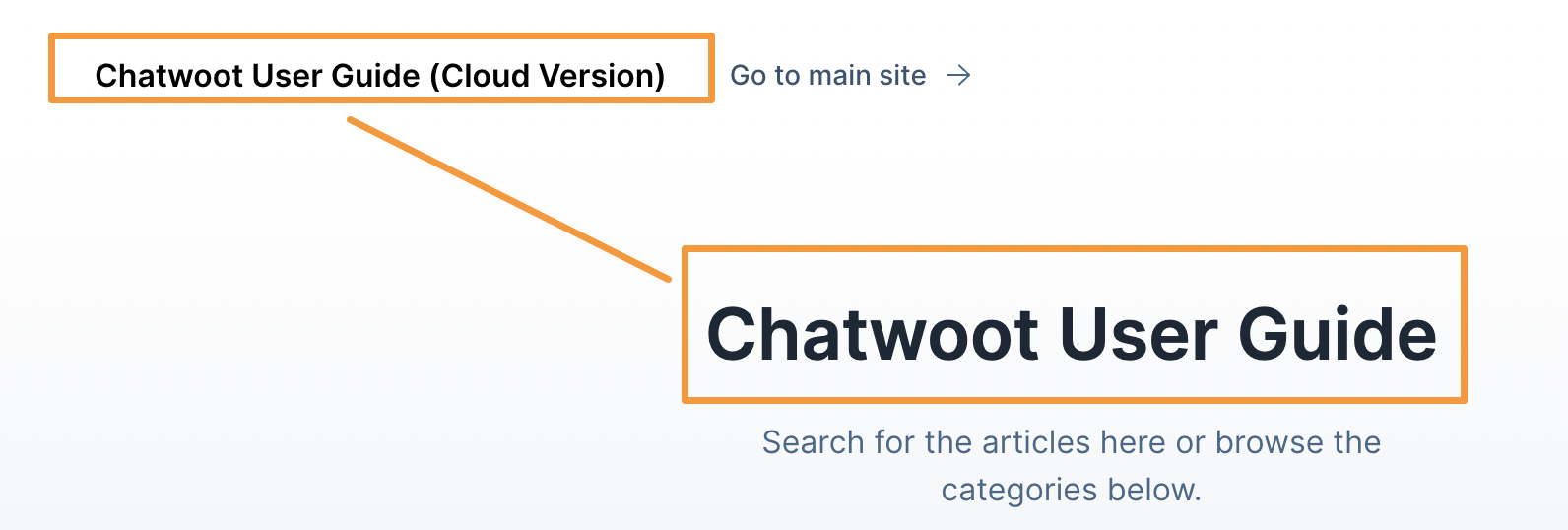 [CW-2583] Help Center Release Chores · Issue #5462 · chatwoot/chatwoot · GitHub