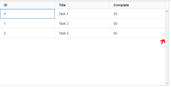 There is a gap between row (header or data) and sum of cells' widths · Issue #1821 · adazzle ...