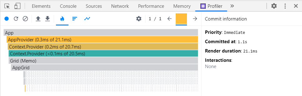 Bug: Usage of "React.forwardRef" in "React.memo" distorts profiling report · Issue #20139 ...