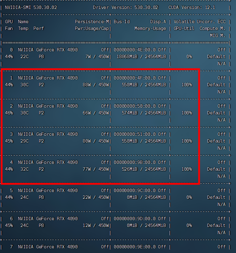 使用accelerate对Baichuan-13B进行多卡微调时卡住 · Issue #570 · hiyouga/LLaMA-Factory · GitHub