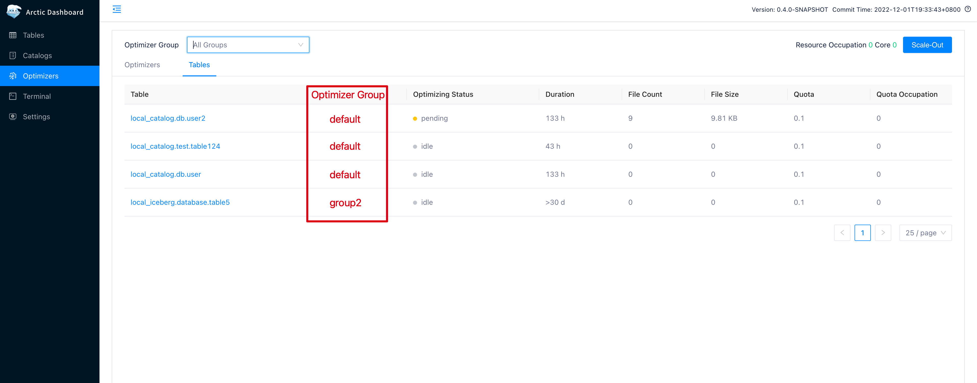 [Improvement]: Improvement of optimizer management UI interface · Issue #869 · apache/amoro · GitHub