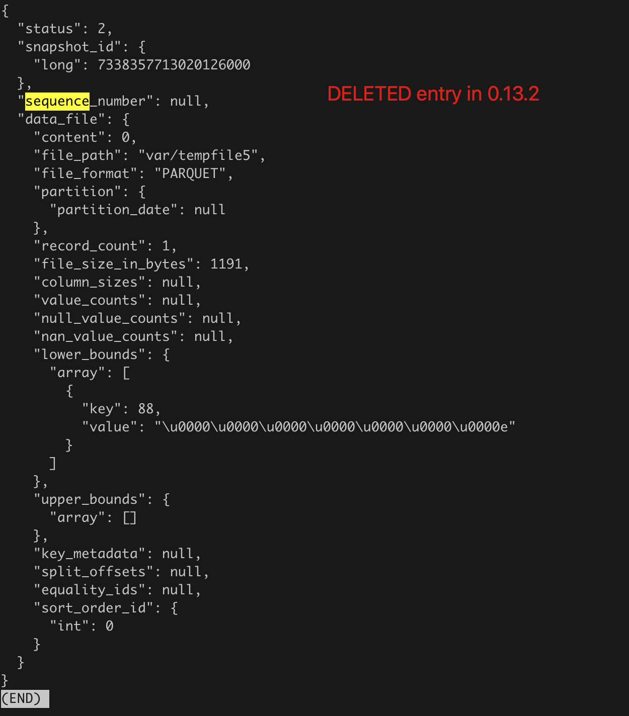 Bug Occur Npe When Iceberg Version Upgrade To 110 · Issue 1380 · Apacheamoro · Github 