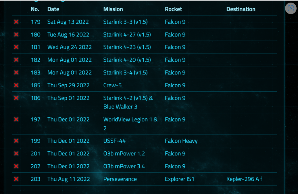 GitHub - Adityasingh09123/NASA-Space-Launch-App