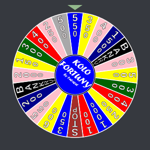 GitHub - kpias760/kolo-fortuny