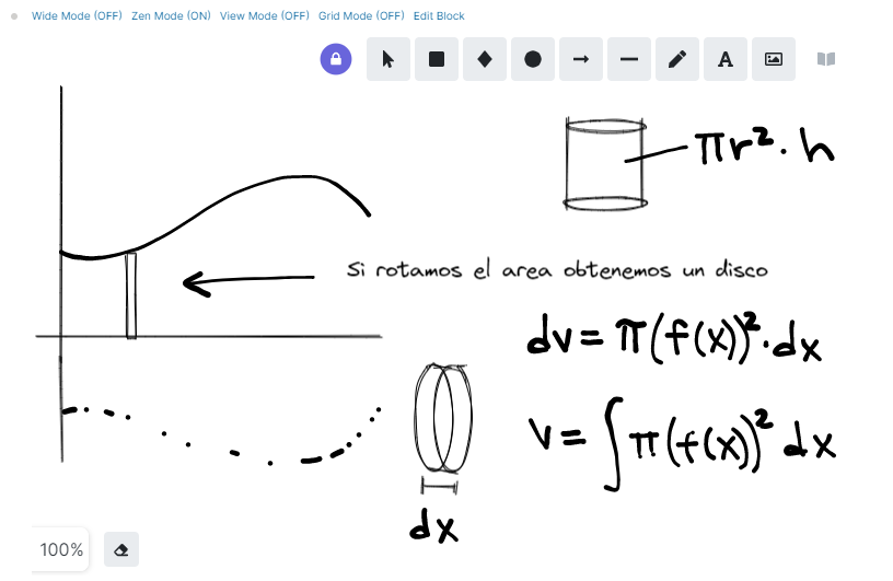 Inconsistent experience when drawing and missing tool options · Issue ...