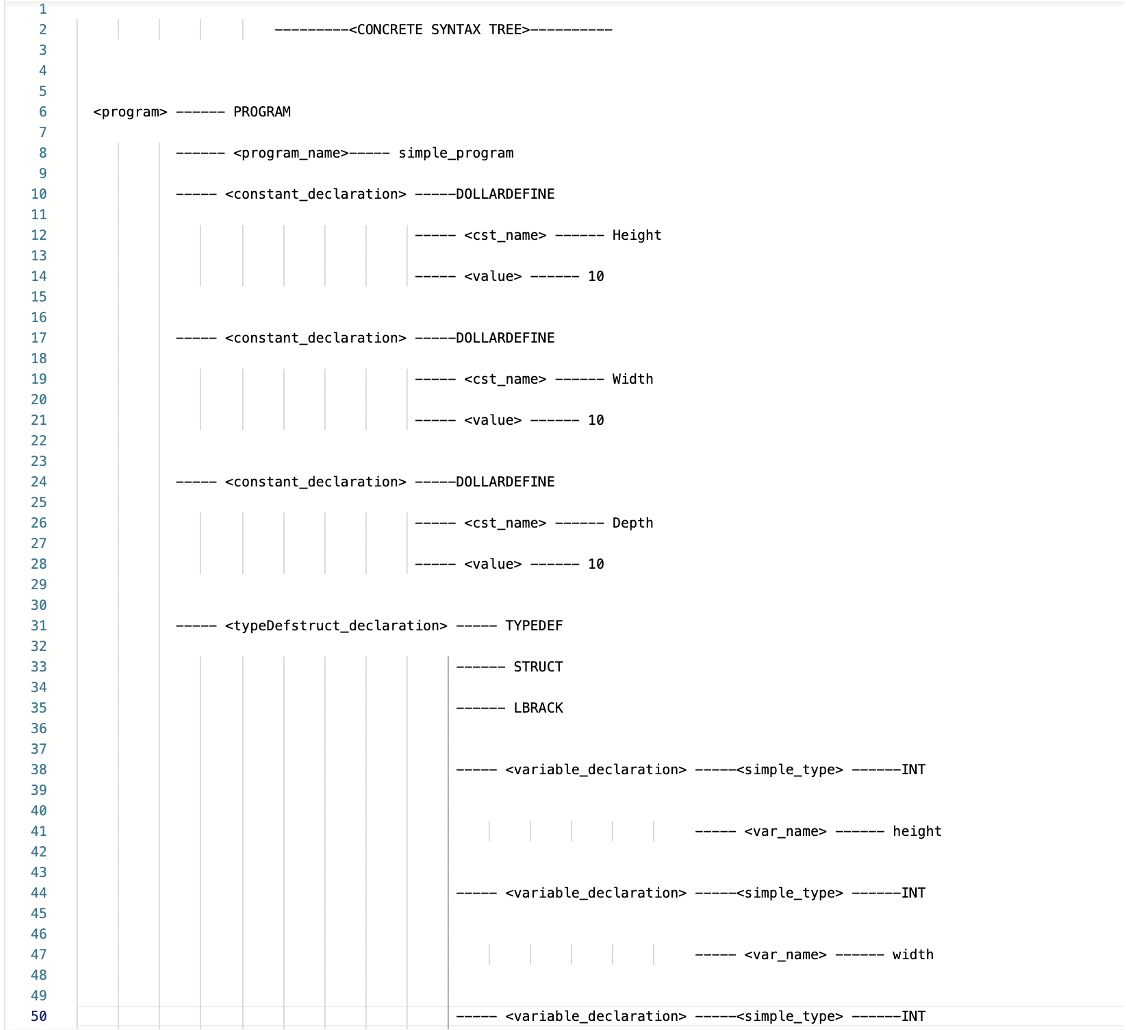Github Rabiialaouilamharzigwl Programminglanguage In Partial Fulfillment Of The Csc 3315 