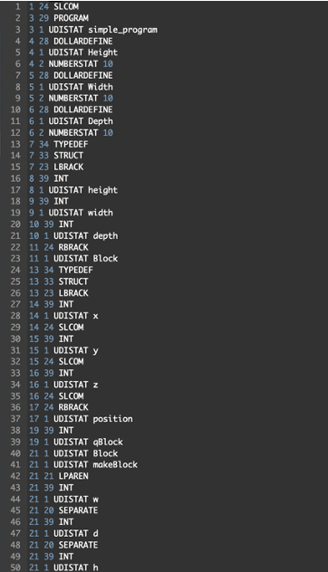 GitHub - RabiiAlaouiLamharzi/GWL-ProgrammingLanguage: In partial fulfillment of the CSC 3315 ...