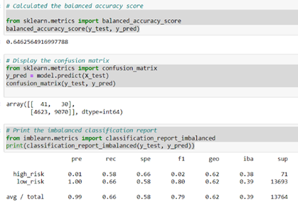GitHub - hajaf/Credit_Risk_Analysis