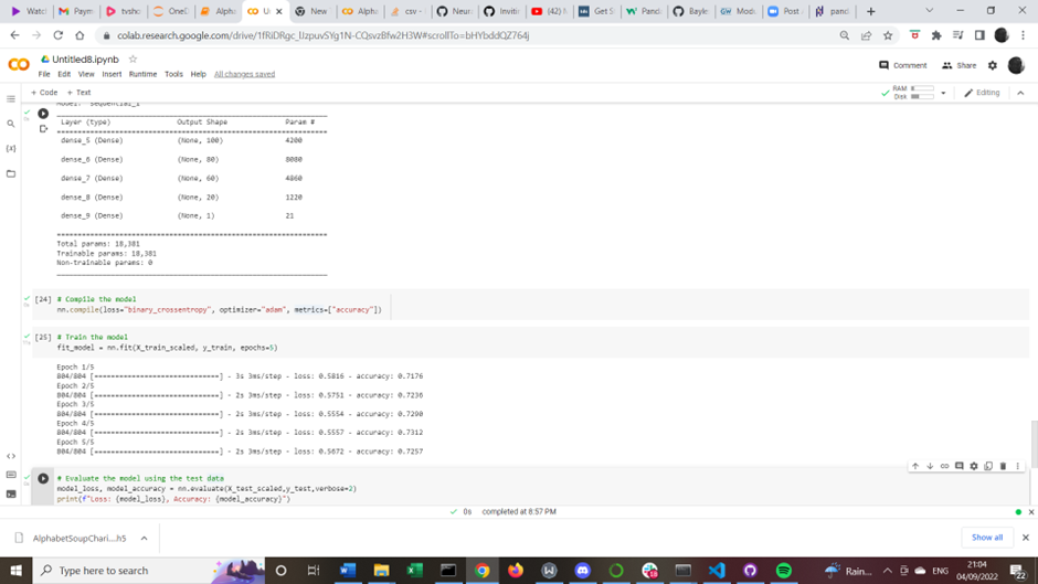 GitHub - hajaf/Neural_Network_Charity_Analysis GitHub - hajaf/Neural_Network_Charity_Analysis