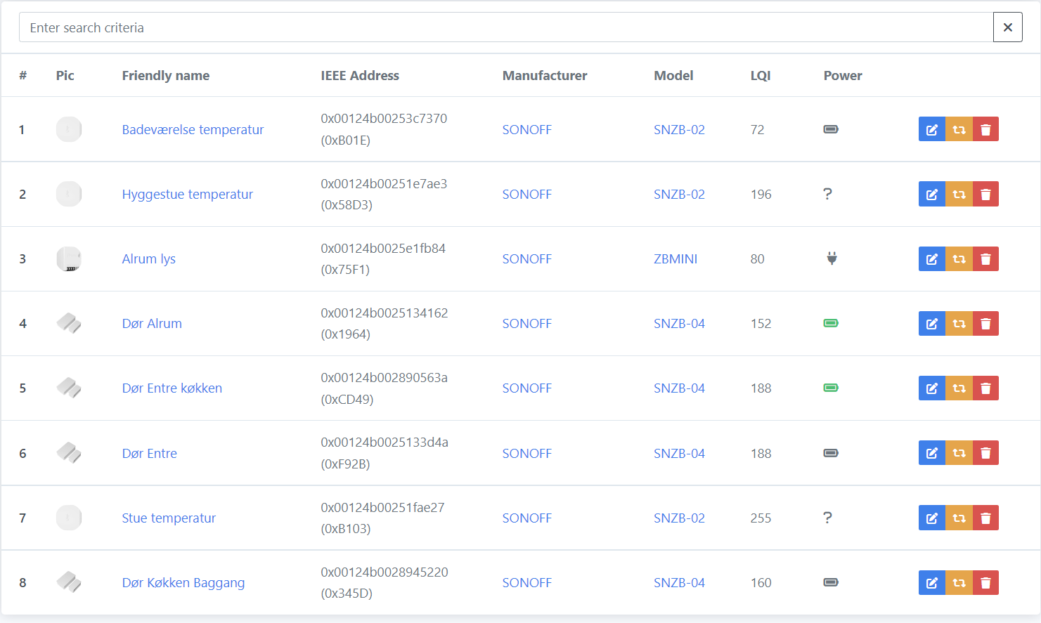 Zigbee2Mqtt Error adding Sonof SNZB-02 and 04 · Issue #15066 · Koenkk/zigbee2mqtt · GitHub