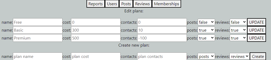 GitHub - BarberoPablo/Commodities-Project: Proyecto Grupal