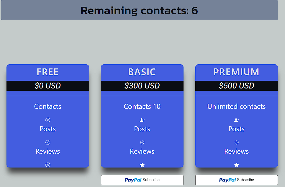 GitHub - BarberoPablo/Commodities-Project: Proyecto Grupal