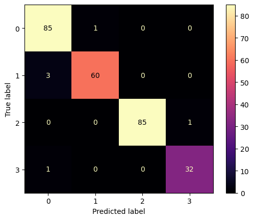 GitHub - hypermoderndragon/Classifying-Real-and-Deepfaked-Voices
