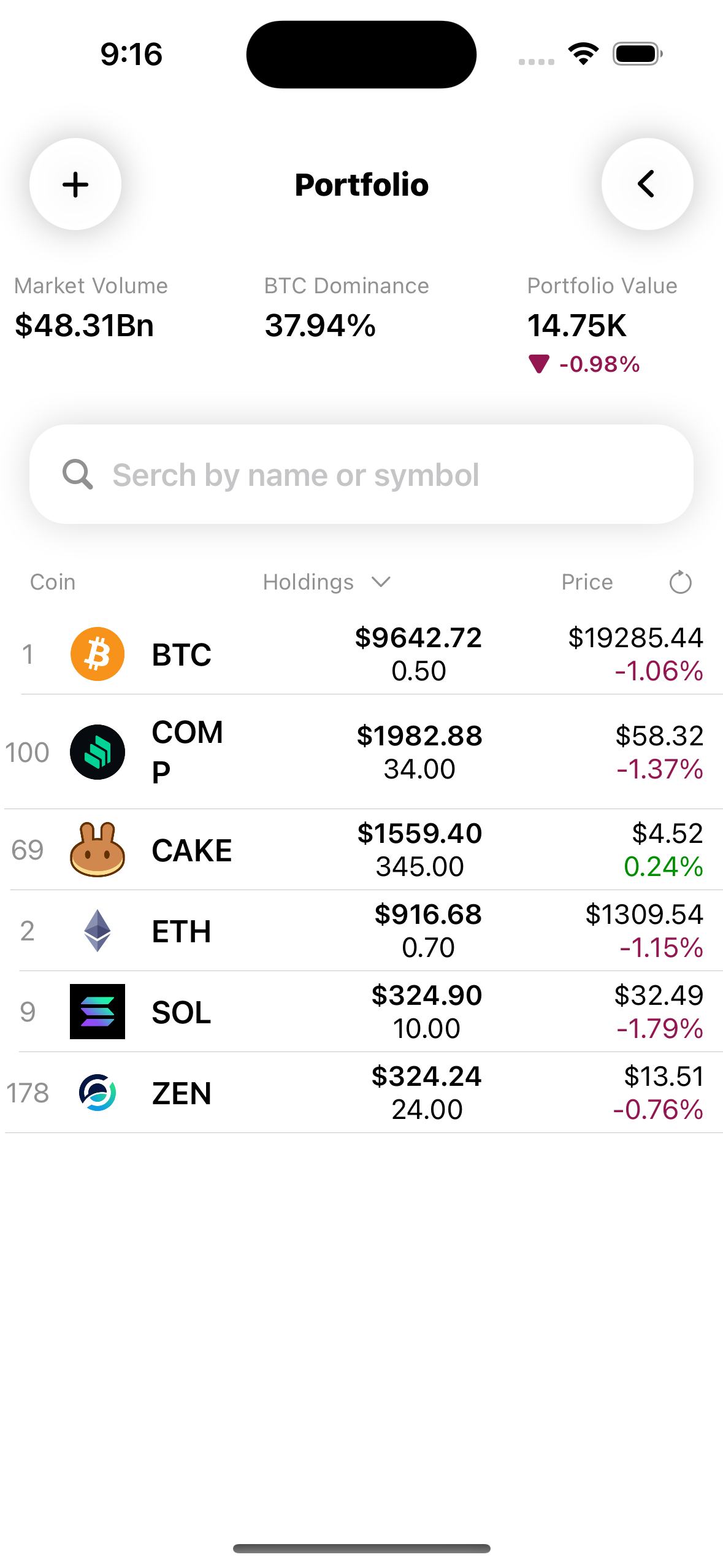 GitHub - Ser-jey/CryptoApp: It uses SwiftUI and is written 100% in Swift. The project benefits ...