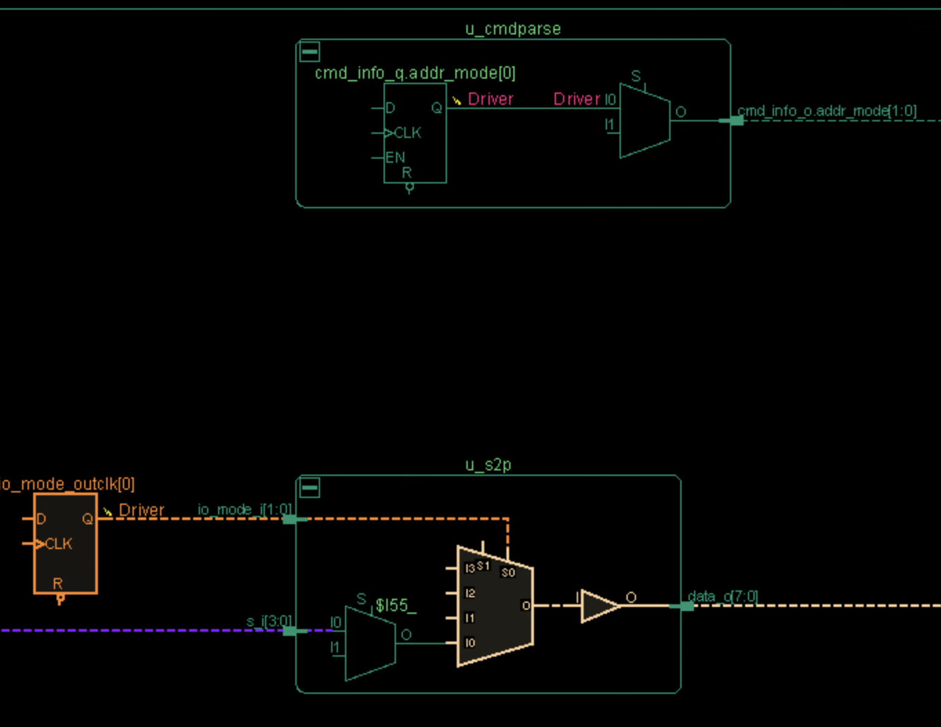 [cdc] CDC between clk_spi_in_buf and clk_spi_out_buf · Issue #13197 · lowRISC/opentitan · GitHub