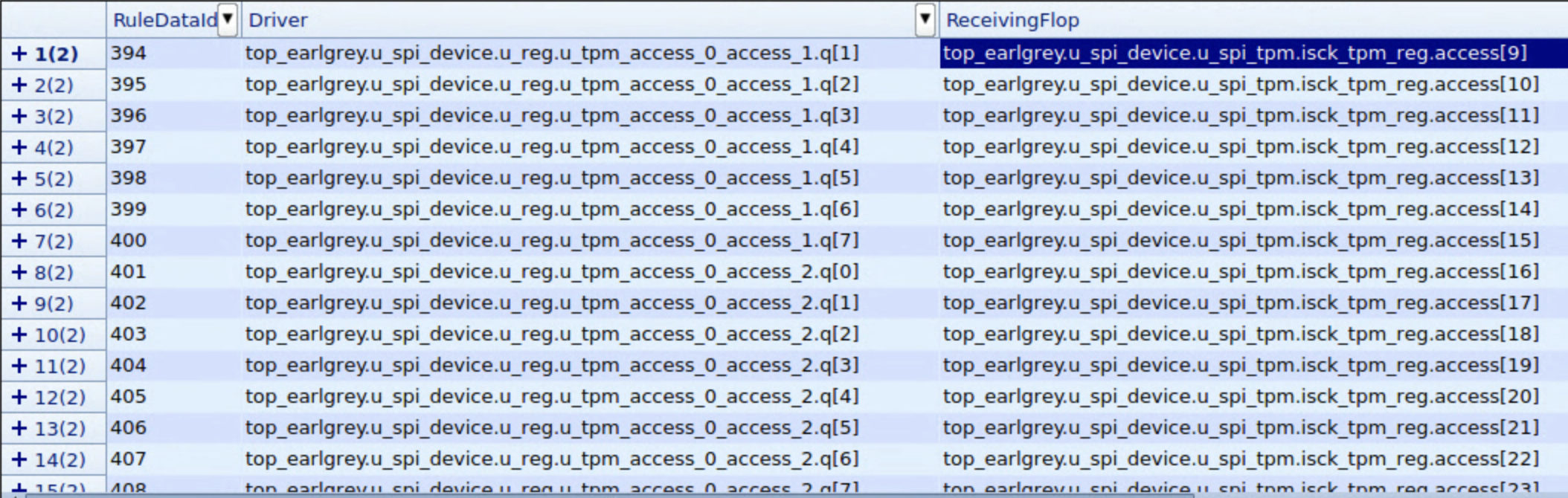[cdc] CDC between clk_spi_out_buf and sys_clk · Issue #13286 · lowRISC/opentitan · GitHub
