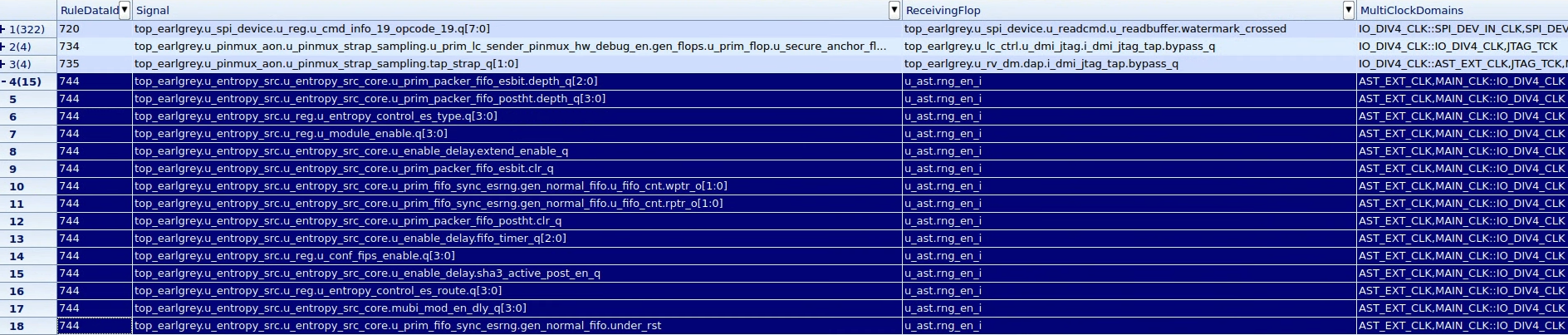 Cdcast Cdc In Ast · Issue 16440 · Lowriscopentitan · Github 