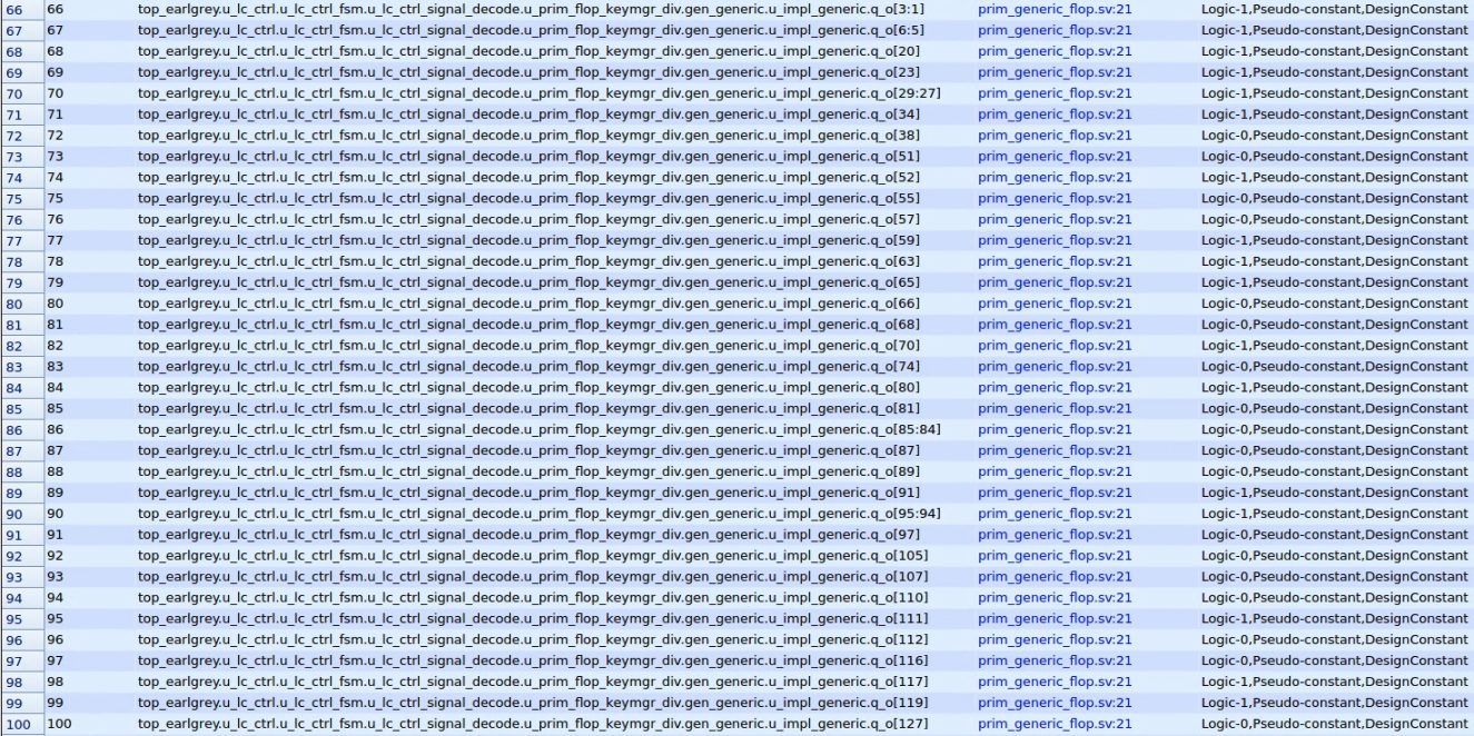 [CDC] static signals reported by tool · Issue #16861 · lowRISC/opentitan · GitHub