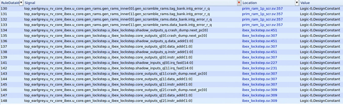 [CDC] static signals reported by tool · Issue #16861 · lowRISC/opentitan · GitHub