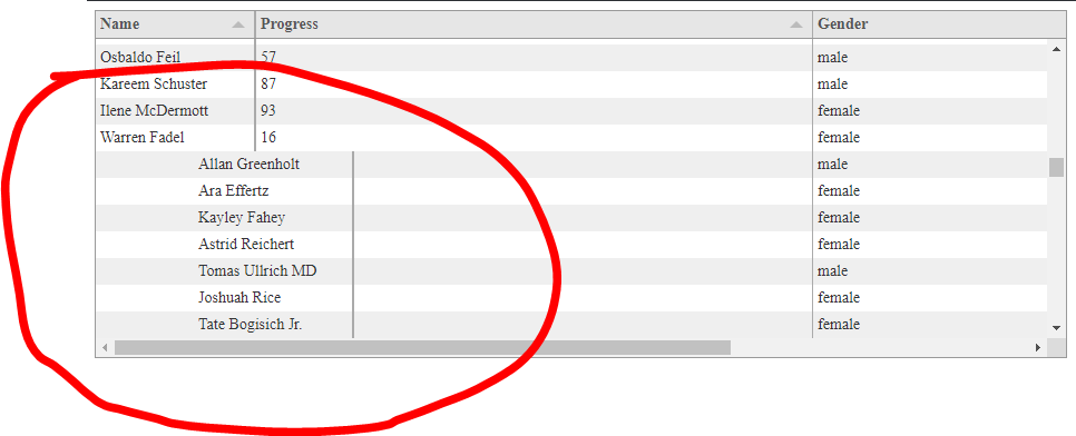 Issue when scrolling tables with frozen columns · Issue #3716 · olifolkerd/tabulator · GitHub